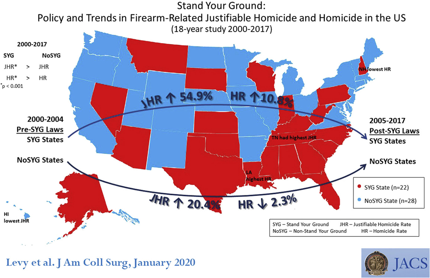 Stand Your Ground Laws and Firearm Homicides – Doctors for Responsible ...